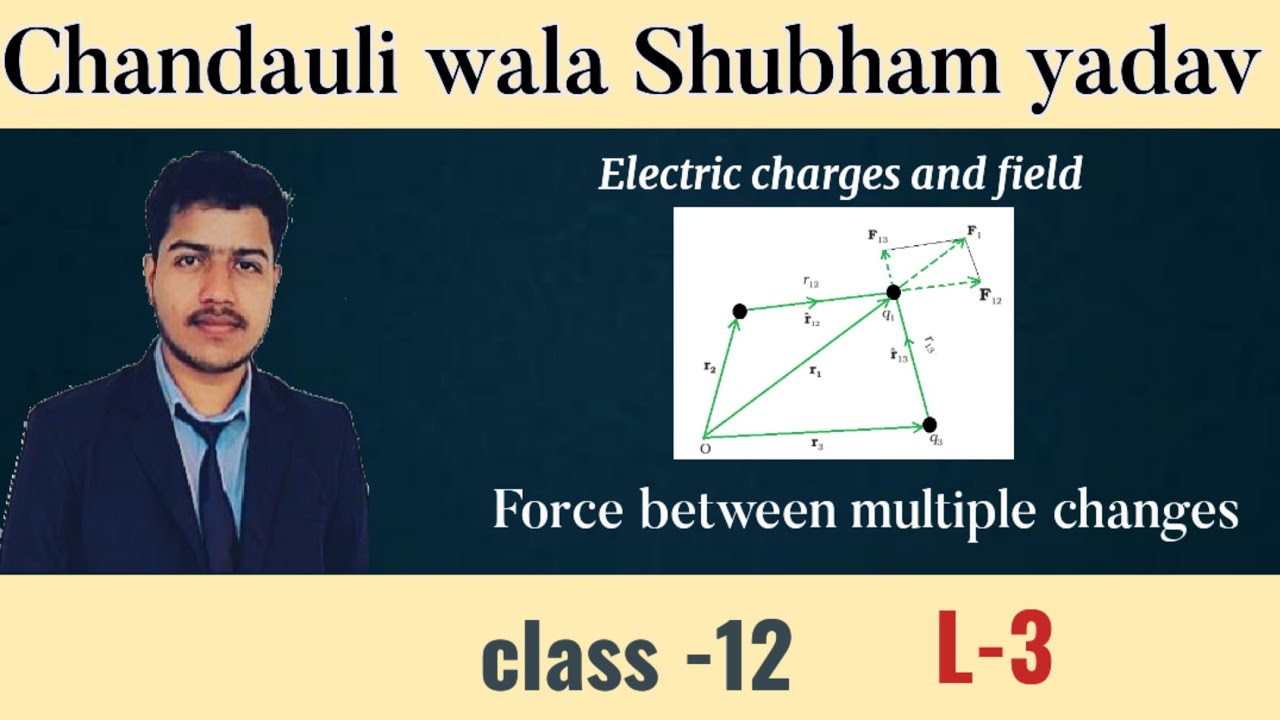 🟢Force between multiple changes/L-3/class-12 , competative exam - YouTube