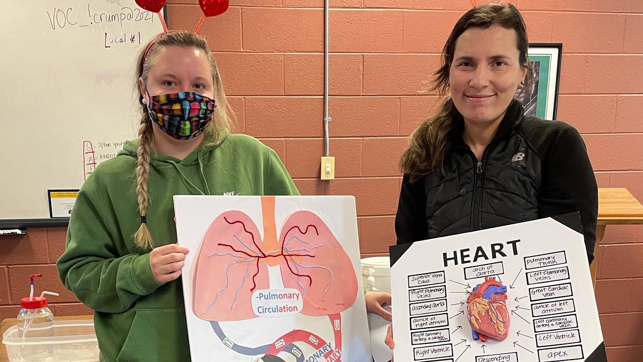 TCAT Practical Nursing Hybrid 2022-2023 - YouTube