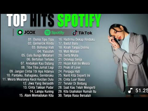 Top Songs Spotify Indonesia - Lagu Pop Indonesia Hits Terbaru 2025 💕 ...