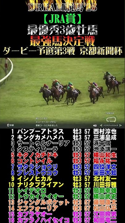 【ウイポ10 2025】DREAM競馬'25【JRA賞】最優秀3歳牡馬最強馬決定戦 日本ダービー予選 第3戦【京都新聞杯】 #競馬 #ウイポ #JRA賞 #最優秀3歳牡馬 #日本ダービー ...