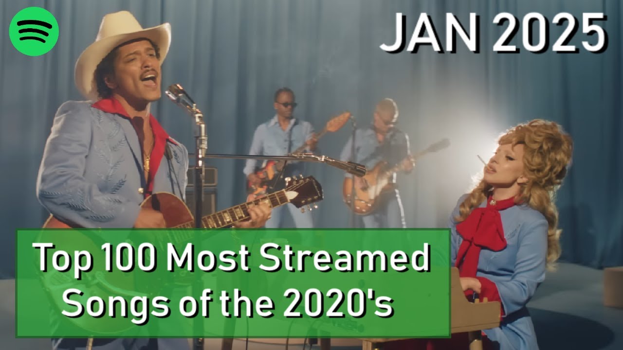 Top 100 Most Streamed Songs of the 2020's [January 2025] - YouTube