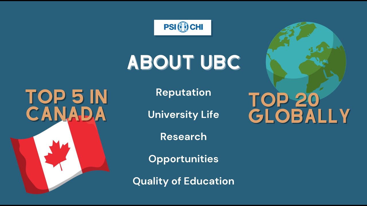 Psi Chi Explains: UBC Psychology | Get Psyched - YouTube