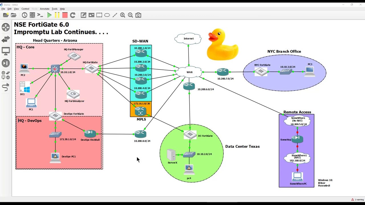 17 Looking around the Security Fabric Topology and Security Audit on ...