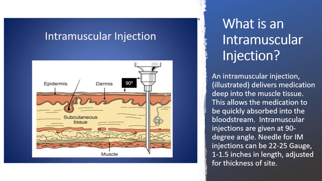 How to administer testosterone injections IM - YouTube