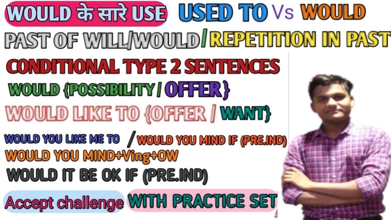 HOW TO USE WOULD OF ALL USE IN ENGLISH SPEAKING, WRITING, READING ll ...