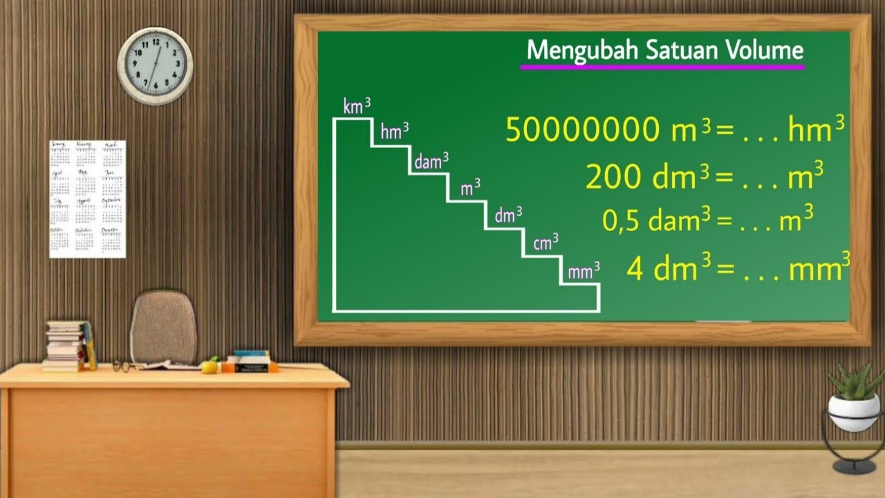 Cara Mengubah Satuan Volume - YouTube