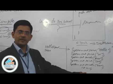 Java for beginners Introduction to basic core java part 6 Tutorial 6 ...