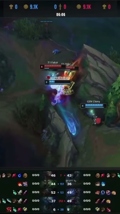 The GOAT 🤫 🌹 @T1_Faker @SKTT1 @lolesports - YouTube