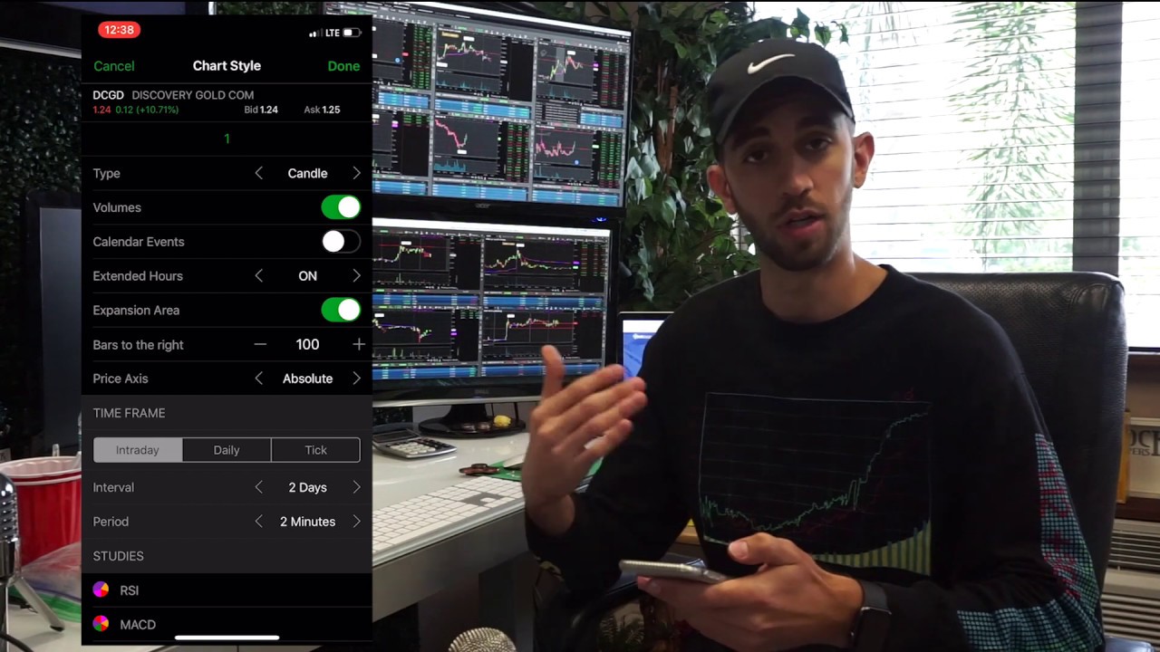 Adding Expansion Area On TD Ameritrade's 'ThinkOrSwim' Mobile App ...