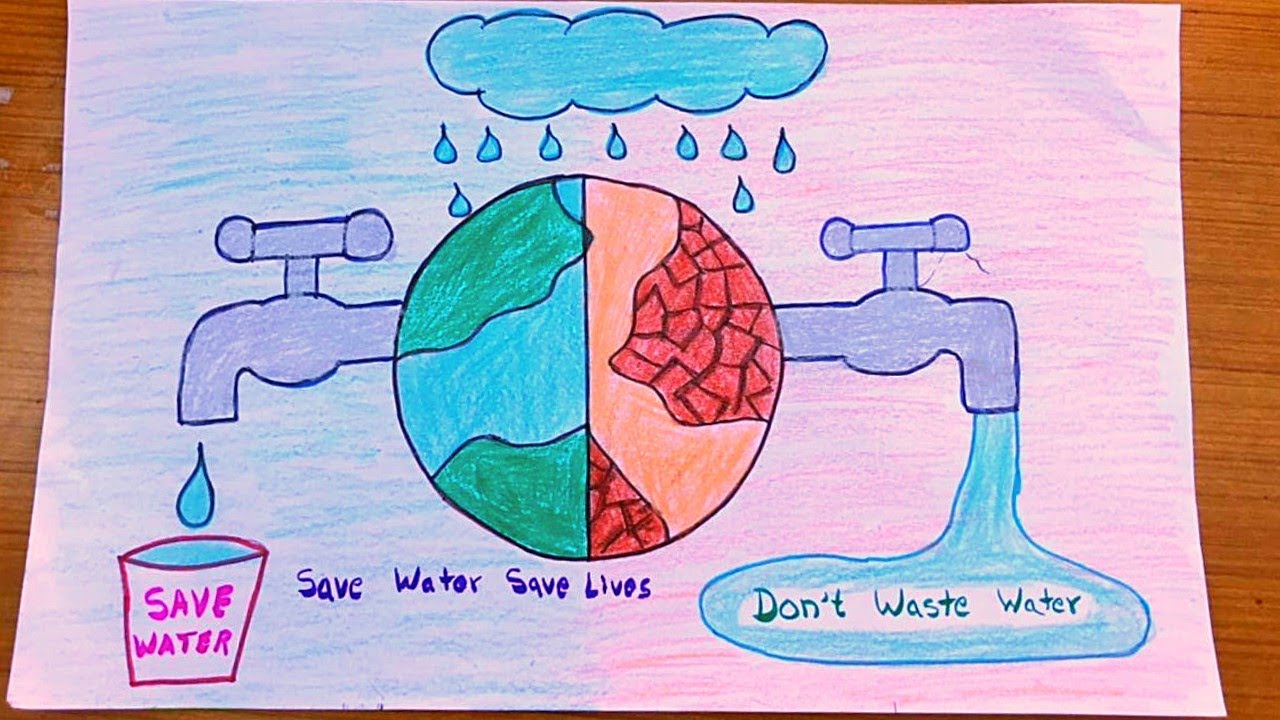 World Water Day Drawing Save Water Poster Drawing Environment Day