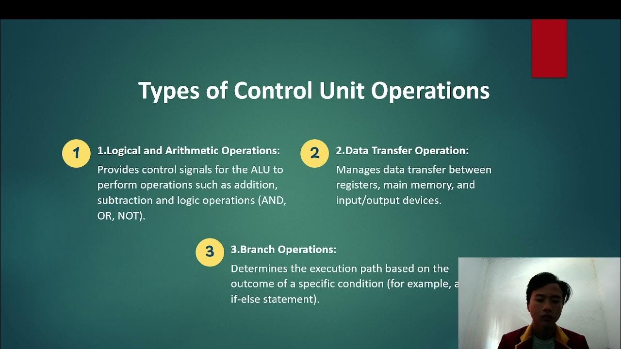 control unit operation - YouTube
