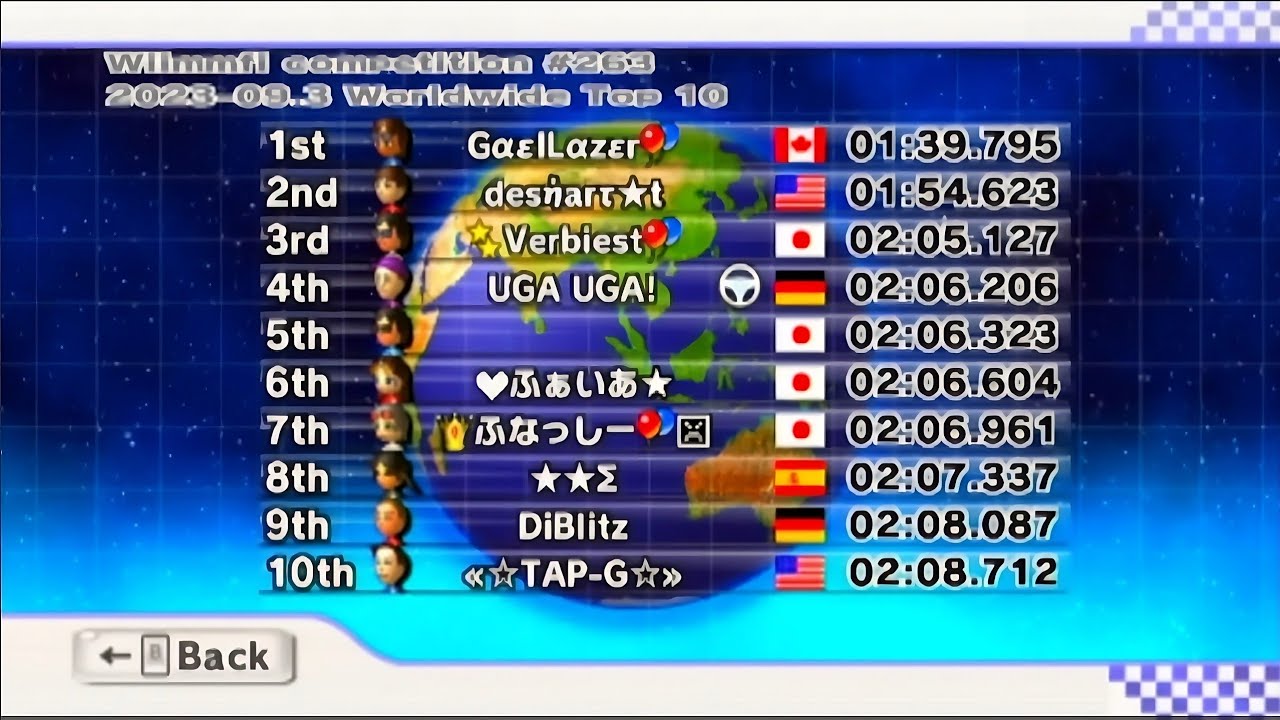 Mario Kart Wii Wiimmfi Competition 263 (2023-09.3) 1st Worldwide - YouTube