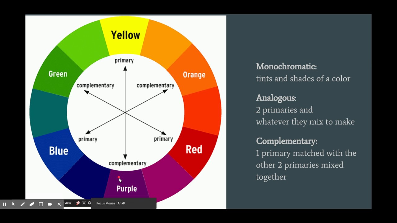 Basic Color Theory - YouTube