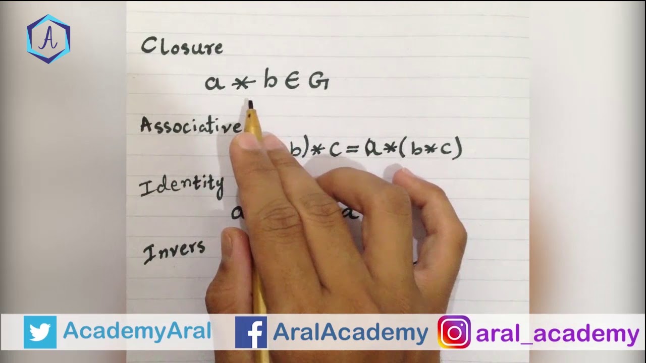 What Are Groups In Mathematics YouTube What Are Groups In Mathematics YouTube