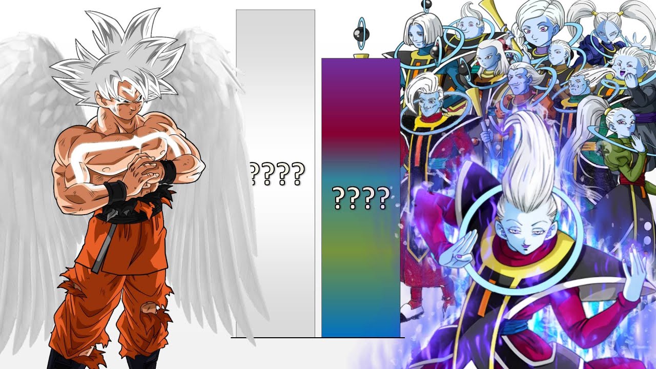 Goku VS All Angels POWER LEVELS - Dragon Ball Super - YouTube