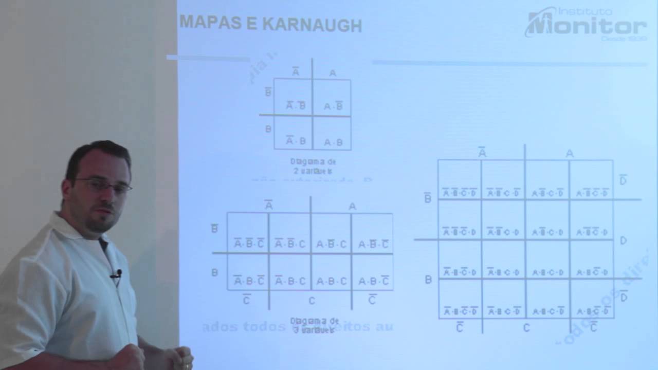 130 - Eletrônica Digital - Interpretando Mapas de Karnaugh - YouTube