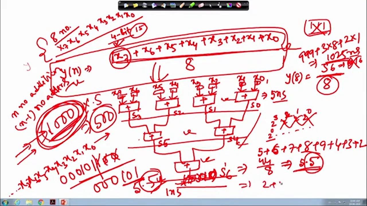 Efficient Adder Architecture #ch19 #swayamprabha - YouTube