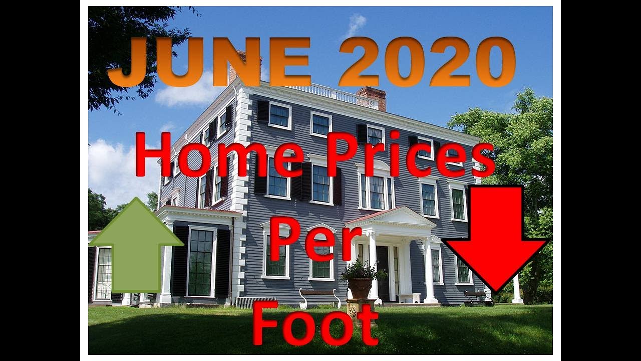 June Real Estate Price - YouTube