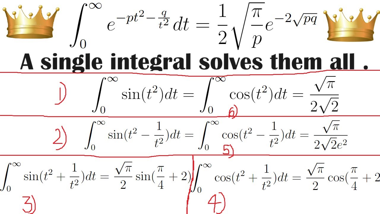 A single integral solves them all - YouTube