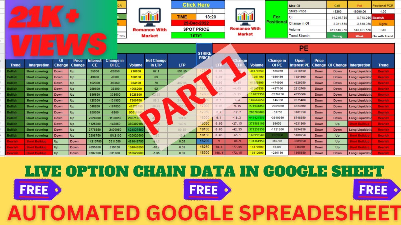 IMPORTING LIVE OPTION CHAIN DATA IN GOOGLE SHEET Automated Google IMPORTING LIVE OPTION CHAIN DATA IN GOOGLE SHEET Automated Google