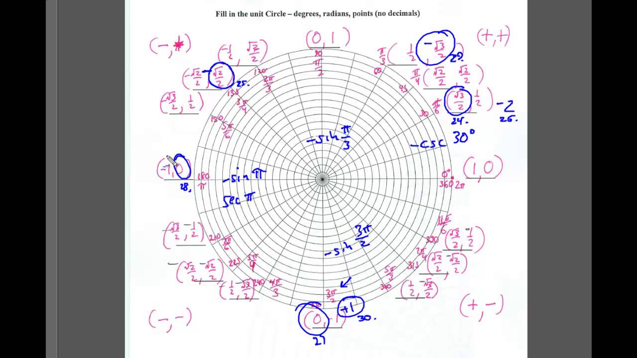 kcc-math-122-session-5-part-3-chapter-2-section-3-youtube