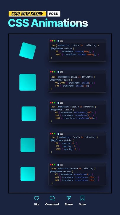 Types of css animation 😎 #html #codinglife #css #study #coding #htmlcssproject #css3 - YouTube