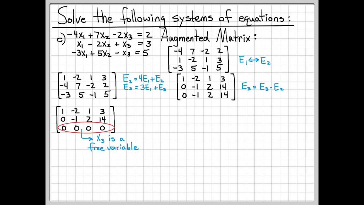 Linear Algebra Example Problems Solving Systems Of Equations 3 3 Linear Algebra Example Problems Solving Systems Of Equations 3 3