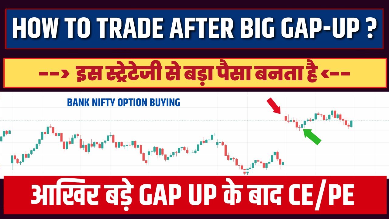 Bank Nifty Today's Price action and trade analysis with prediction | 14 ...