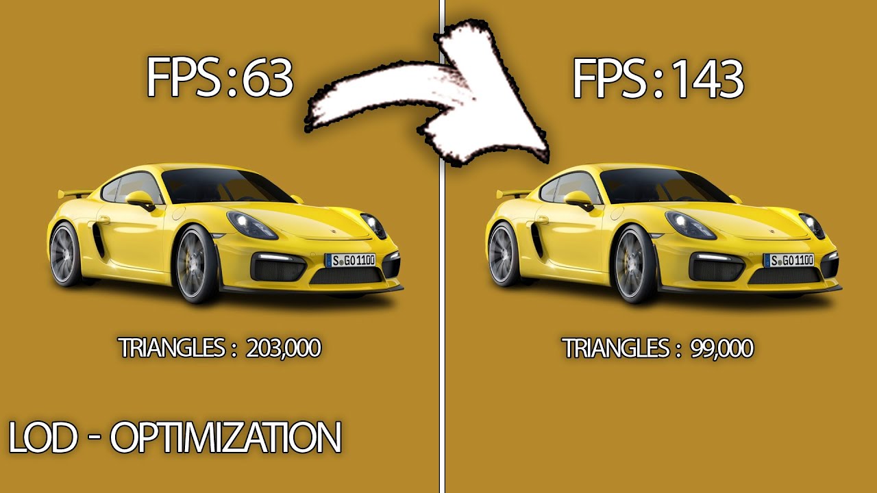 Unity FPS Optimization Using LOD Groups - YouTube