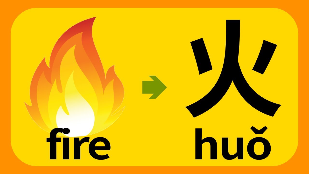 Learn Chinese Characters for Beginners Easy Funny | The word story of ...