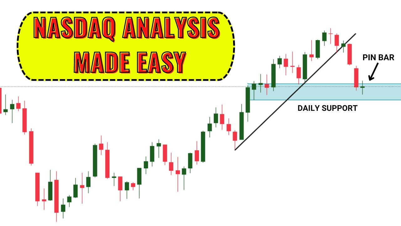[MUST WATCH] The Simplest Way To Analyse Nasdaq - YouTube