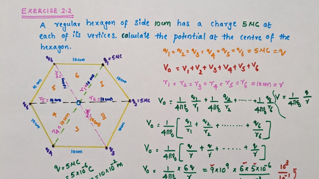 EXERCISE 2.2 // Electrostatic potential and capacitance//class 12 ...
