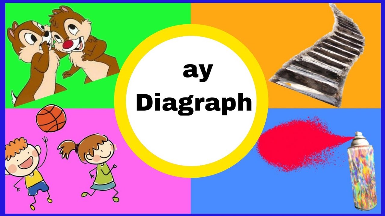 Ay diagraph| ay sound words |ay phonics |phonics ay words with pictures ...