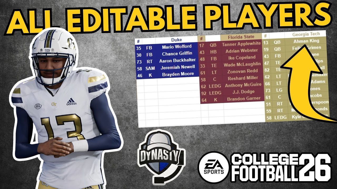 EVERY PLAYER YOU CAN EDIT IN COLLEGE FOOTBALL 26! - YouTube
