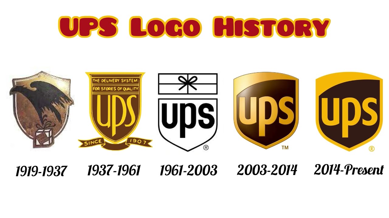 Ups Logo