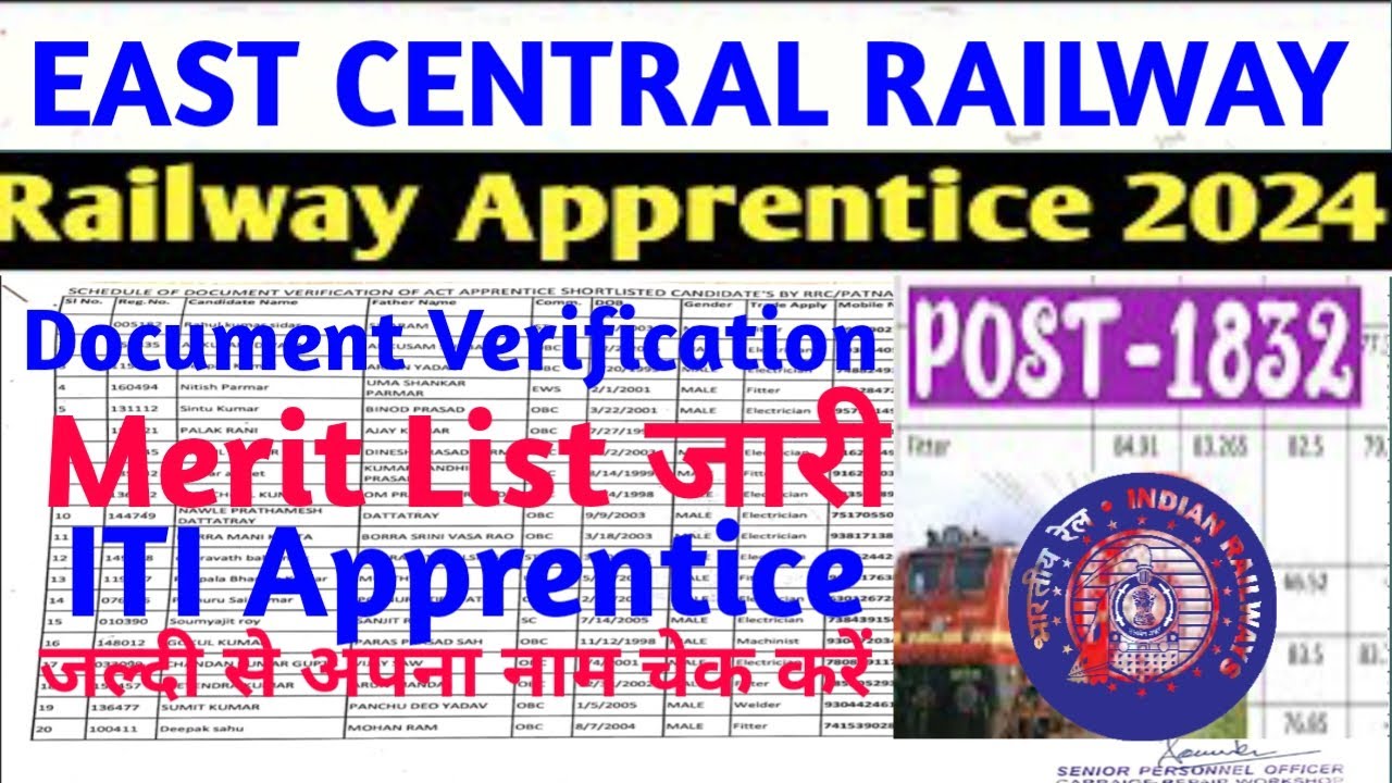 East Central Railway Apprentice Merit list 2024, 1832 Posts,RRC ECR ...
