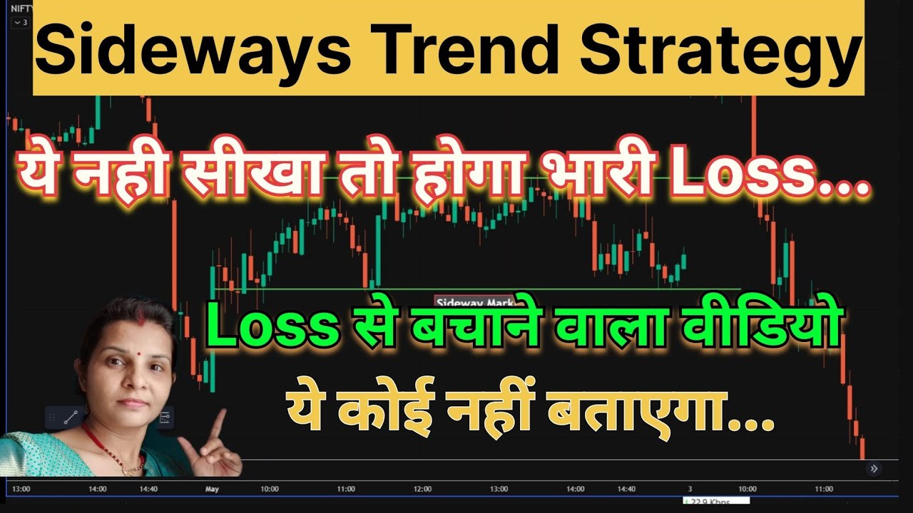 Sideways Market Strategy For Beginner || Money Saving Strategy || Save ...
