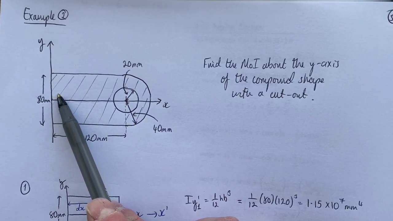 9. Parallel Axis Theorems - YouTube