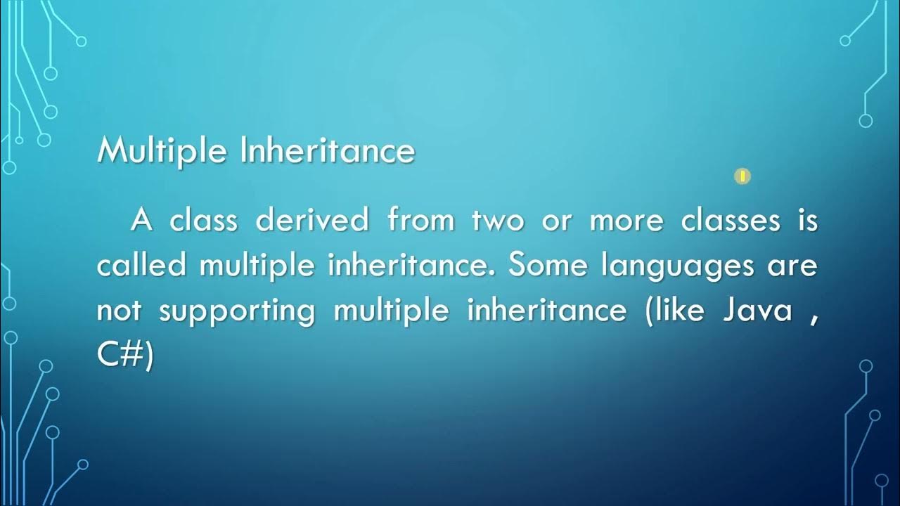 Inheritance Oops Tamil Youtube