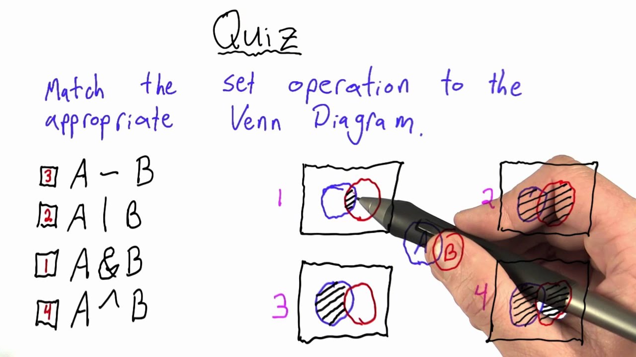 Set Theory Quiz Solution - Design of Computer Programs - YouTube