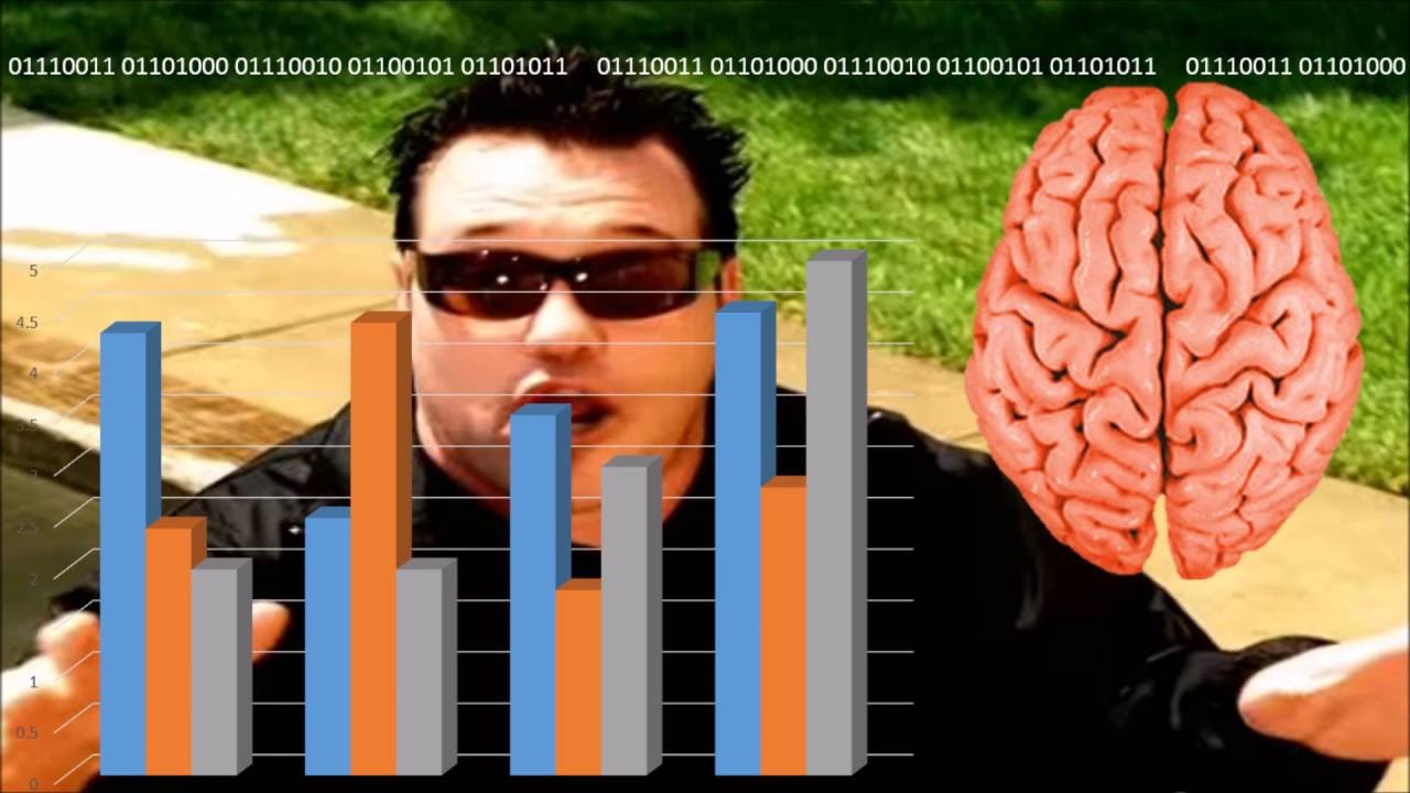 But your head gets smart - YouTube