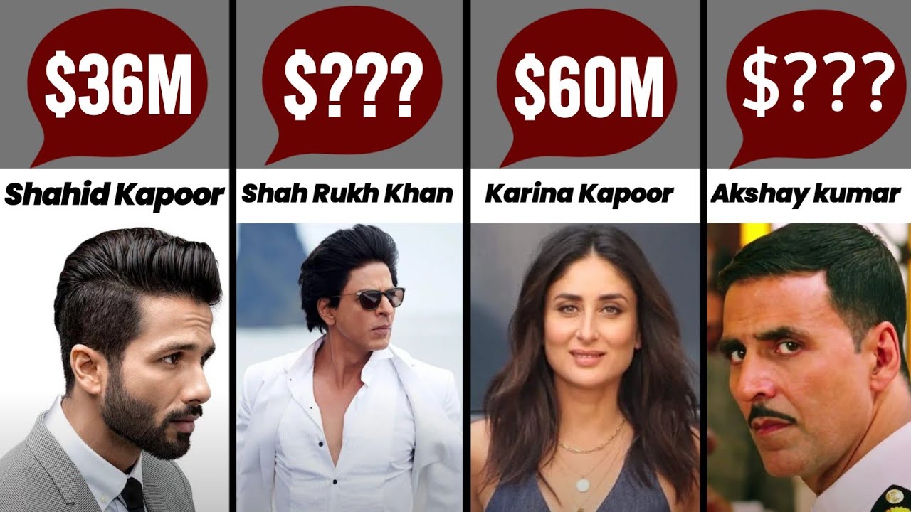 Bollywood Top Richest Celebrities in 2023/Bollywood Actors and Actress ...
