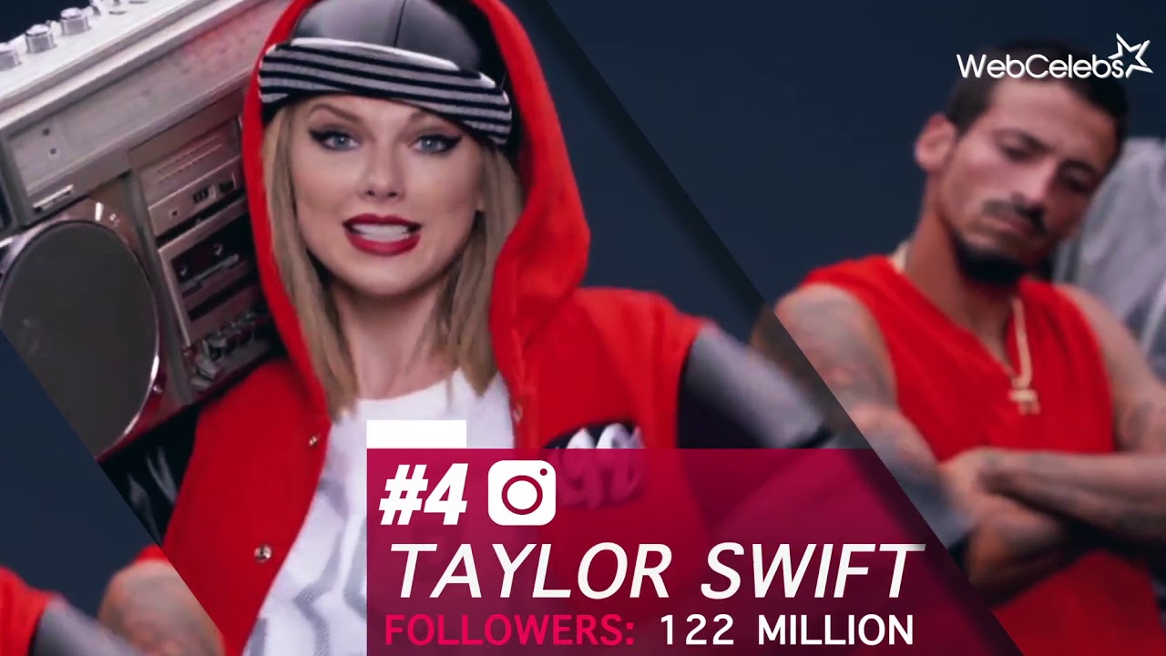 Top 10 Music Influencers on Instagram - YouTube