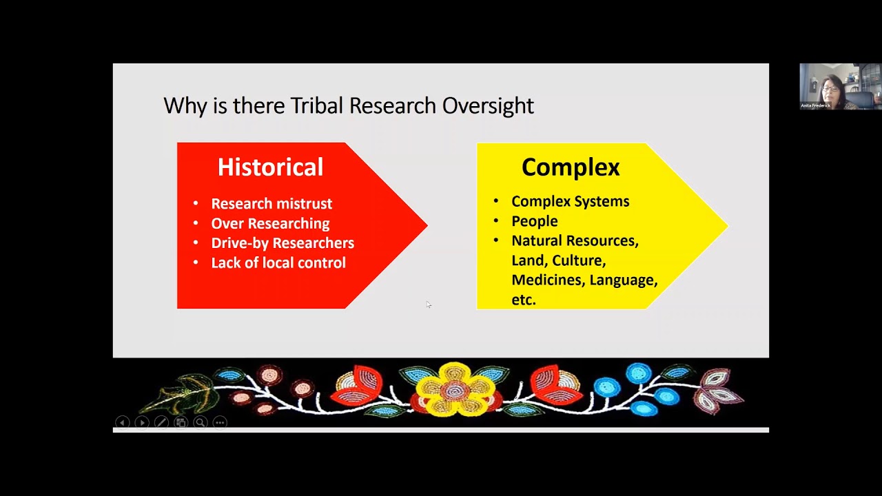 Tribal IRB Workshop Ethical Research with Human Subjects in the ...