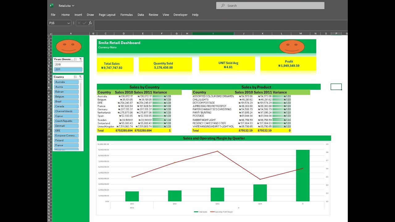 Creating a Smile Dataset Dashboard with Excel – Step-by-Step Tutorial ...