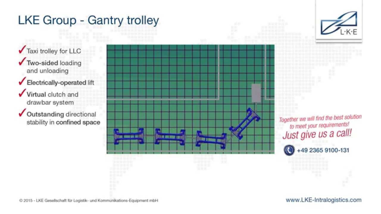 LKE Intralogistics - Gantry trolley - YouTube