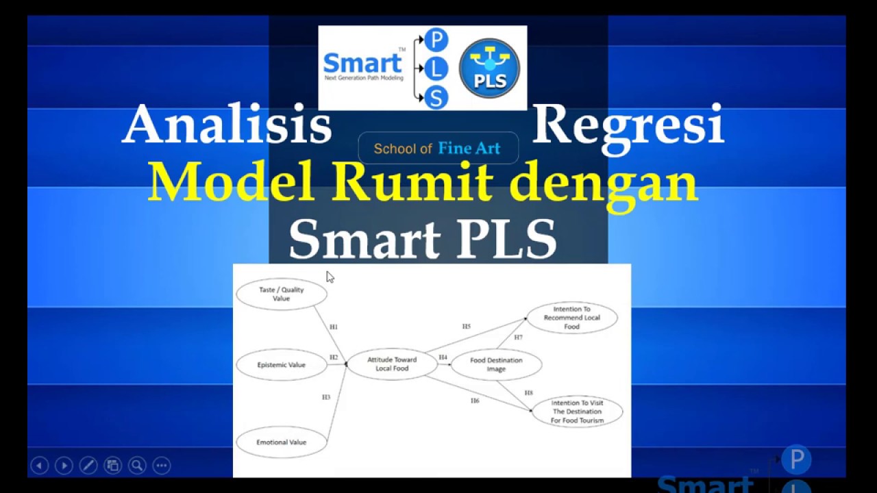 Regresi 2 Variabel Dependen Smart PLS-3 - YouTube