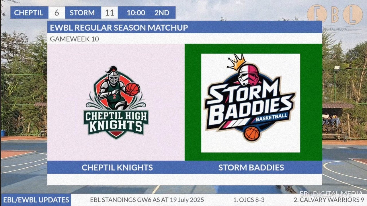 CHEPTIL KNIGHTS v STORM BADDIES - EWBL REGULAR SEASON - SATURDAY, JULY ...