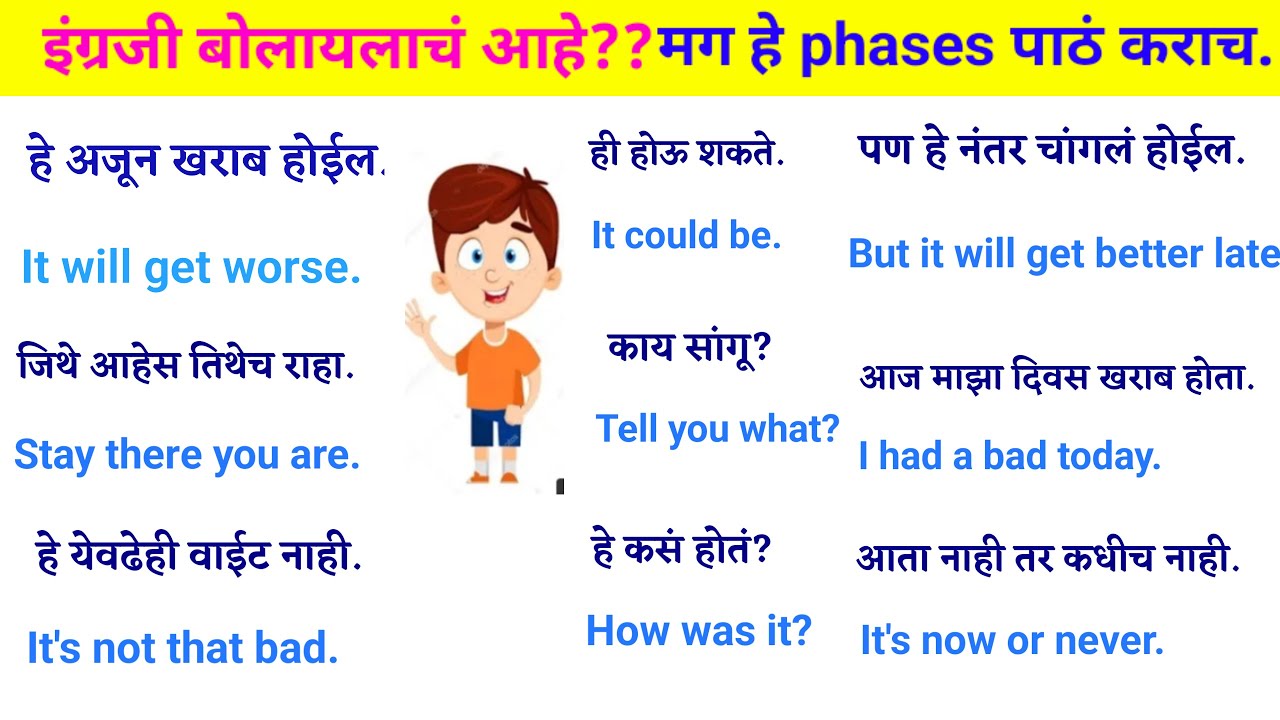 45 Daily English phrases in Marathi|English speaking practice |Daily ...
