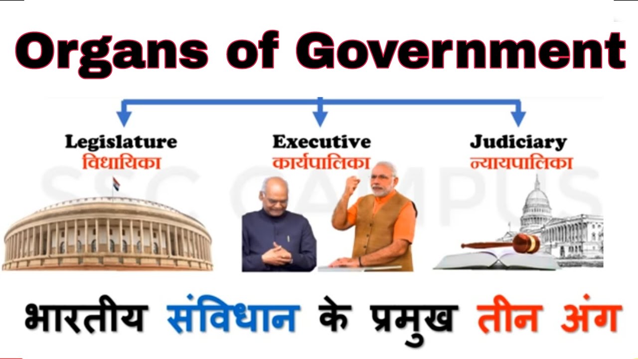 Organs of Government - YouTube
